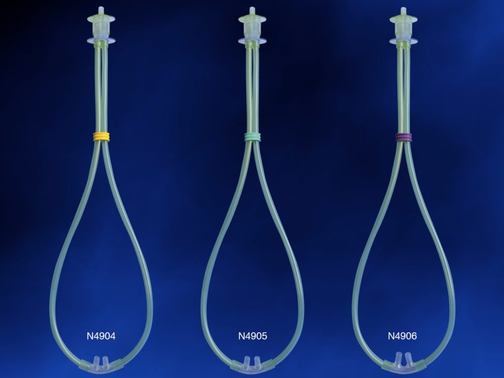 RAM Cannula® - Tri DM