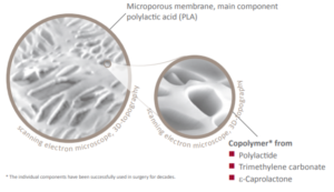 Suprathel® artificial wound and burn dressing – Tri DM