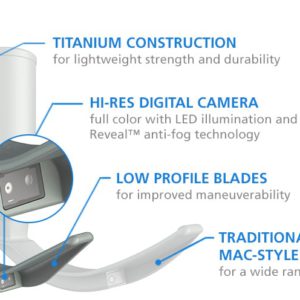 GlideScope® Titanium™ – Tri DM