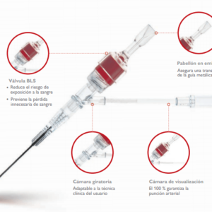 Leader Cath Arterial – Tri DM